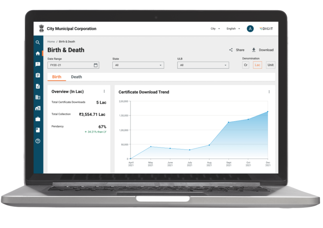Digit Urban Birth And Death Digit Dpg Digital Public Infrastructure